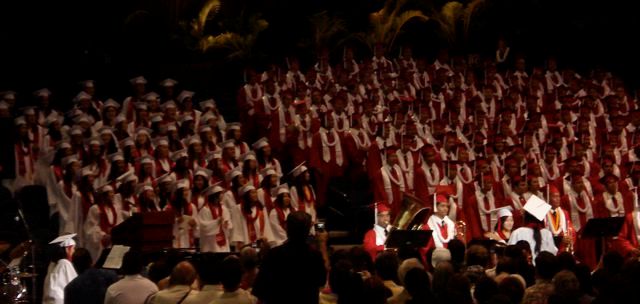 Etiqueta para usar beca de formatura e capelo | Becas para formatura